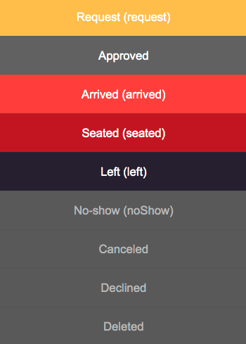 Table booking status colors - resOS booking system