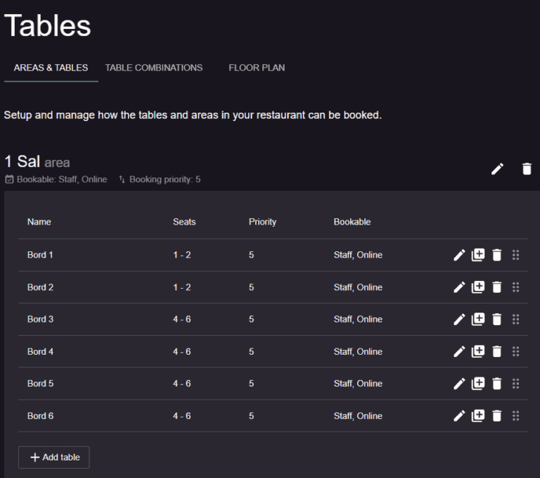 How to add- and manage tables and areas – resOS