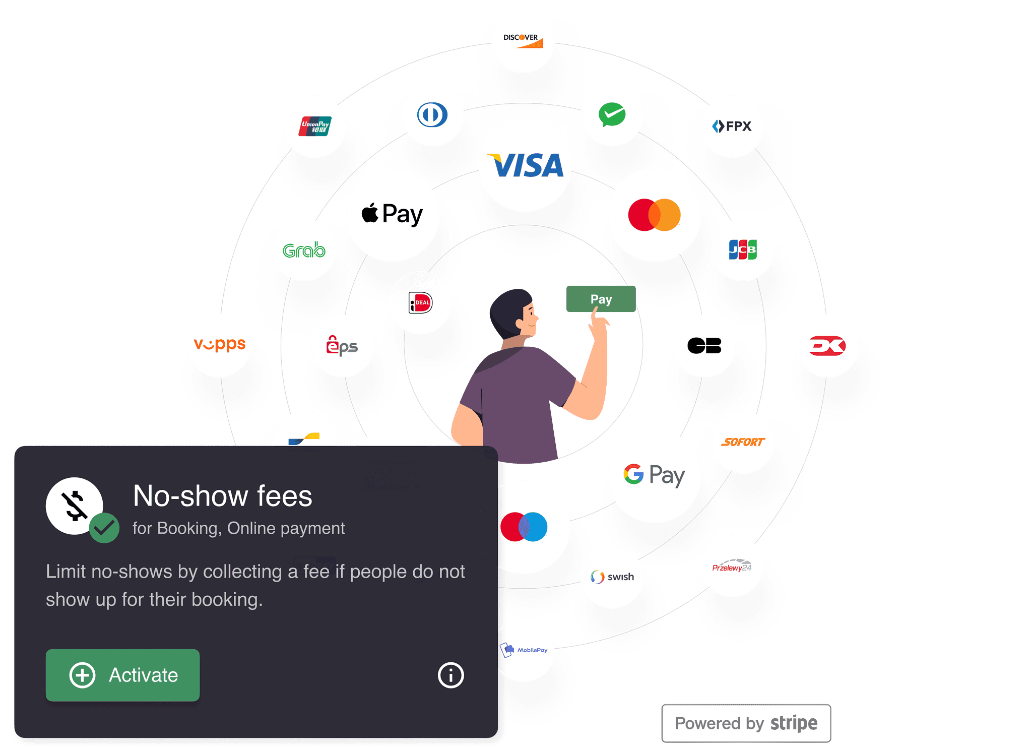 How to set up the no-show fees add-on – resOS