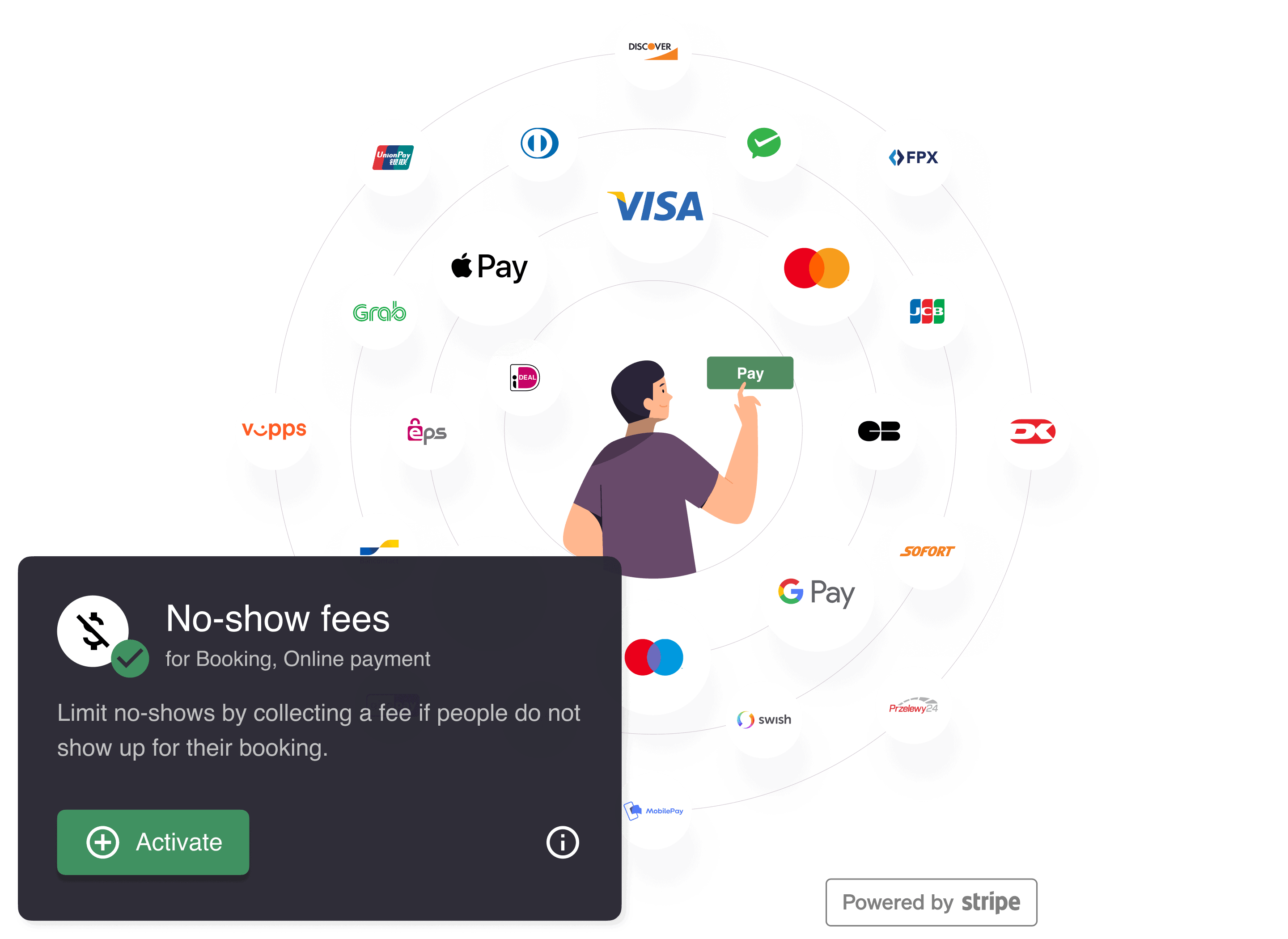 How to set up the no-show fees add-on – resOS